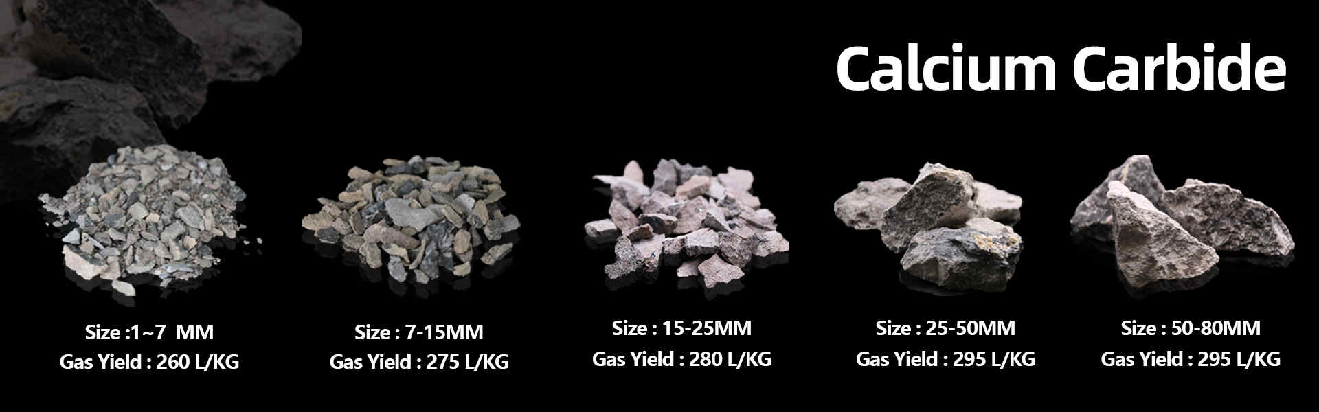 Calcium Carbide-Tianjin Zhongying Chemical Co., Ltd